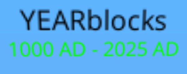 Yearblocks (1000 AD - 2025 AD)