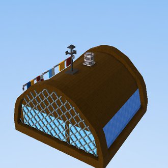 Spongebob model on the week plis