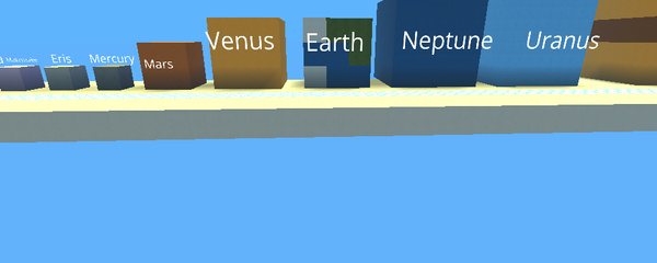 Planet comparison - KoGaMa - Play, Create And Share Multiplayer Games